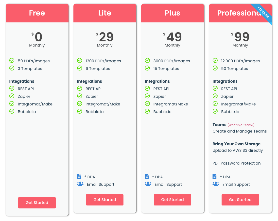 17% CraftMyPDF Coupon (2025) + 50 Free Credits