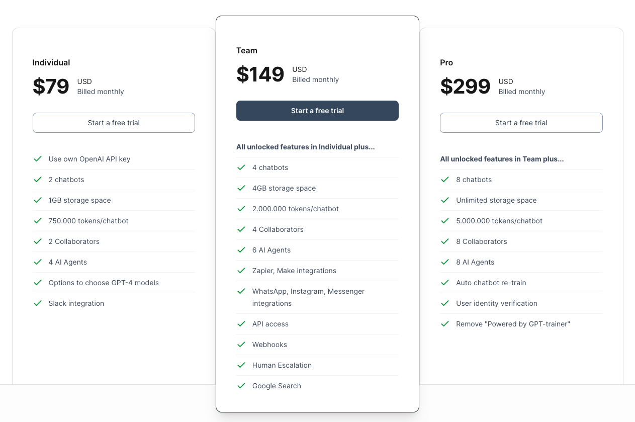 17% GPT-trainer Coupon (2024) + 7-Day Free Trial